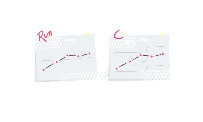 Run Chart vs Control Chart Run Chart vs Control Chart